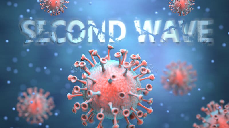 Covid and Second Wave, Pictured As Red Viruses Attacking Word Second ...