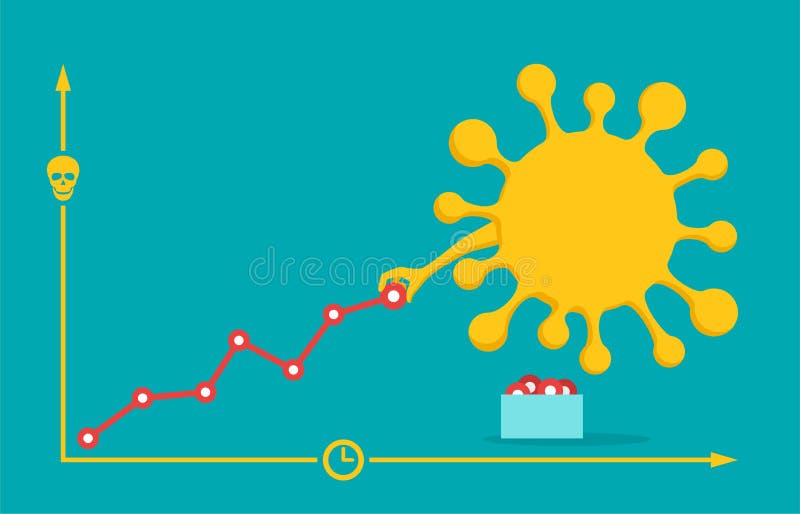 Covid-19 Statistics - Virus Makes a Chart Stock Vector - Illustration ...