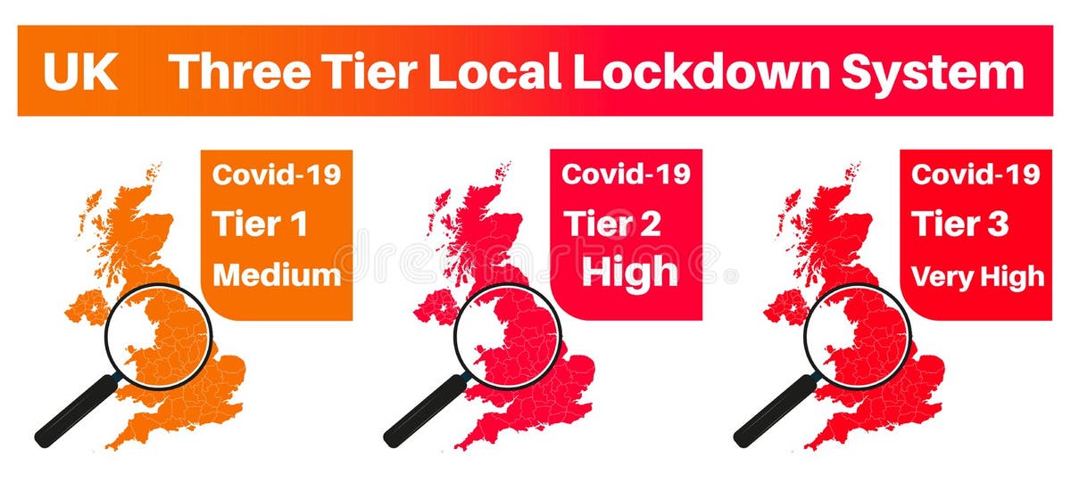 Tier System Stock Illustrations – 328 Tier System Stock Illustrations ...