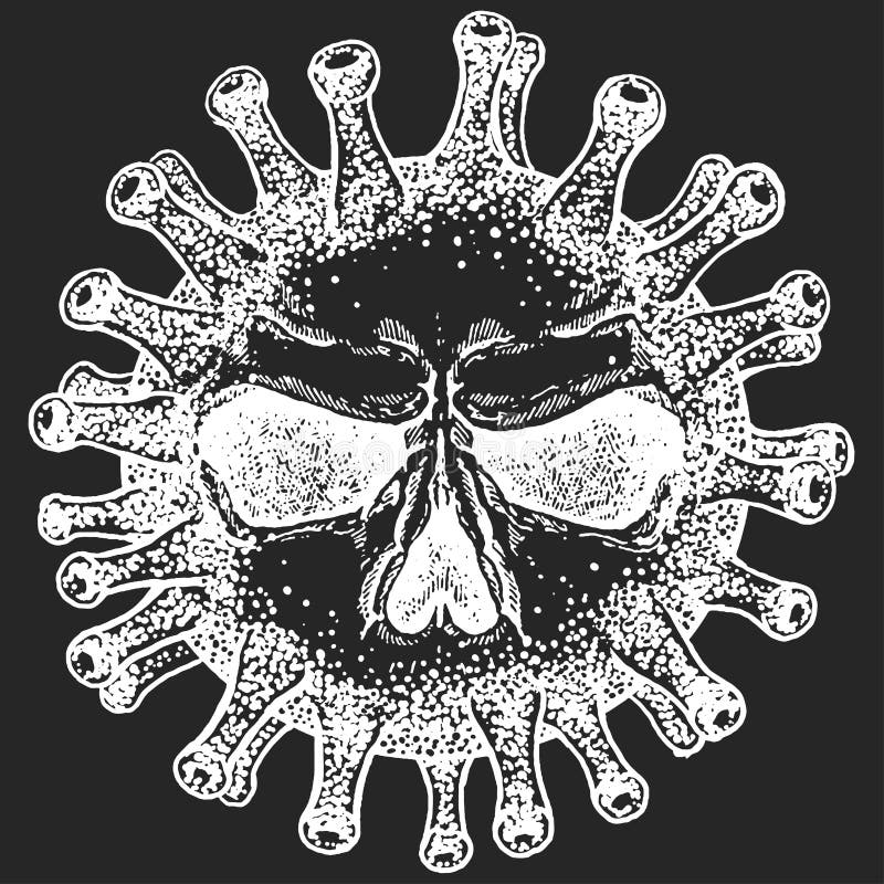 Covid-19 Virus Creative Concept with Death and Skull. Protect Yourself ...