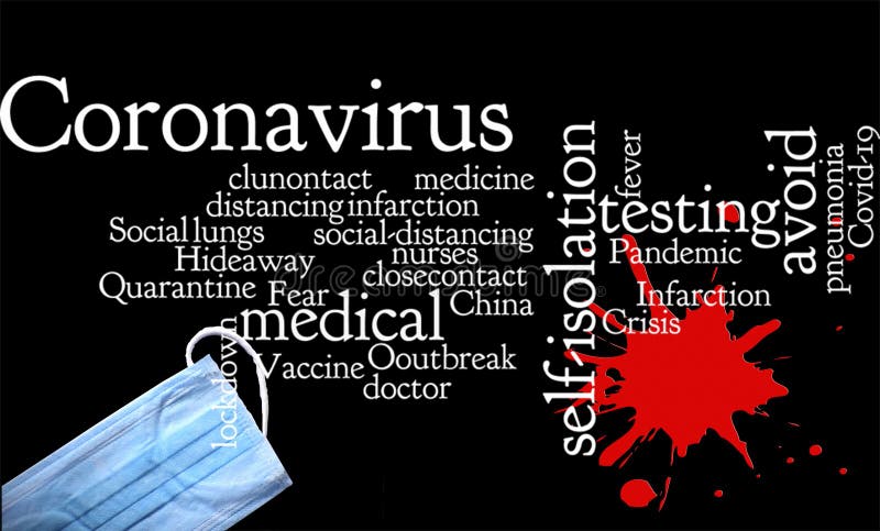 Covid-19 word cloud poster stock illustration. Illustration of people ...