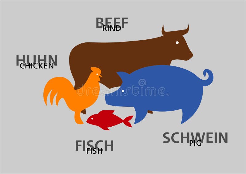 Cow, Chicken, Pig an a Fish Stock Vector - Illustration of food, drawn ...