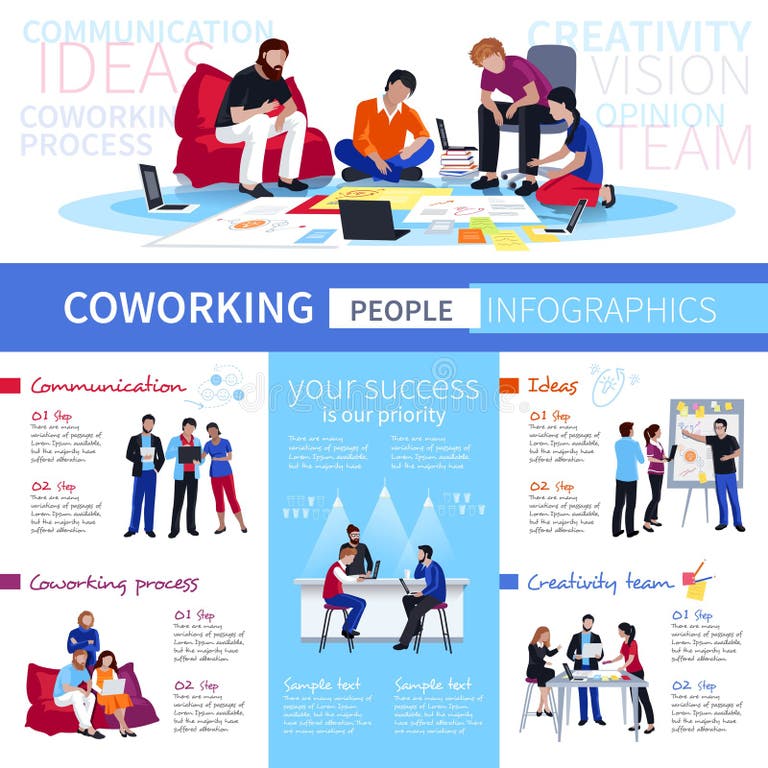 Coworking Poster Stock Illustrations – 3,164 Coworking Poster Stock ...
