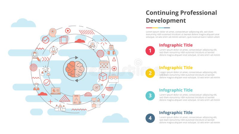Continous Professional Development Stock Illustrations – 7 Continous ...