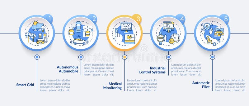 CPS Application Vector Infographic Template Stock Vector - Illustration ...