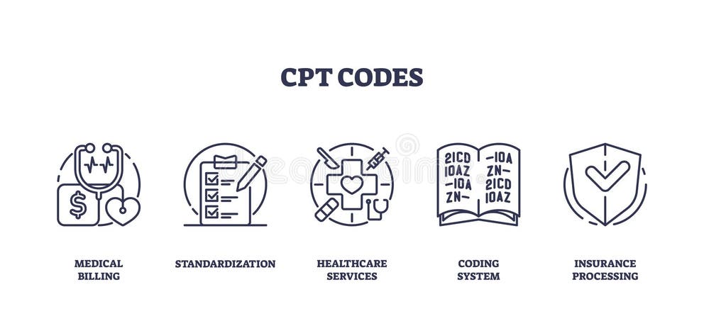Coding Patient Stock Illustrations – 160 Coding Patient Stock ...