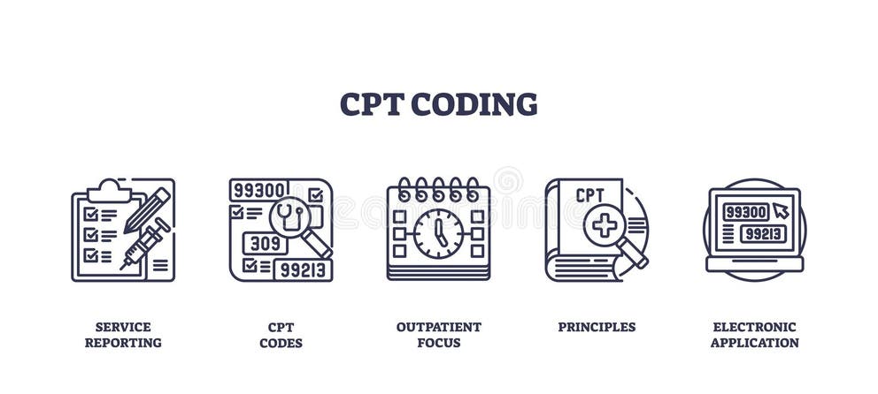 Cpt Coding Stock Illustrations – 26 Cpt Coding Stock Illustrations ...