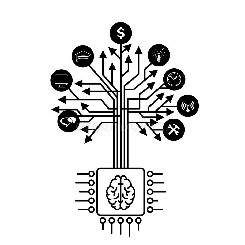 Cpu Computer Chip Grow Techno Tree Stock Vector - Illustration of sign ...