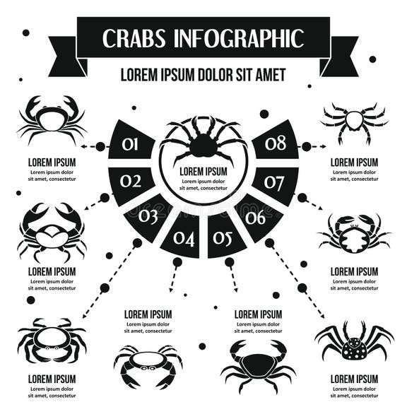 Crabs O Conceito Infographic, Estilo Simples Ilustração do Vetor ...