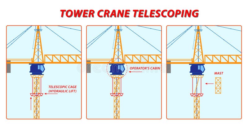 Telescoping Mechanism Stock Illustrations – 5 Telescoping Mechanism ...
