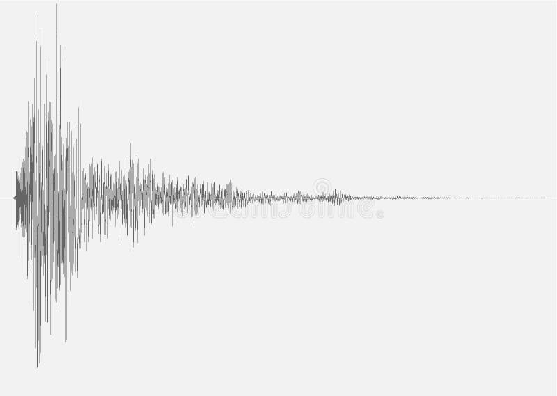 Crash royalty free sound effect. Audio of crash, loud - 98681645