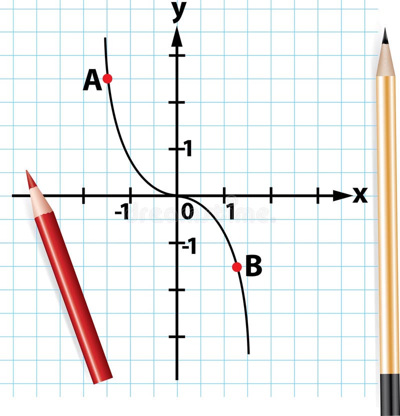 Diagramme De Parabole De Mathématiques Illustration de Vecteur ...