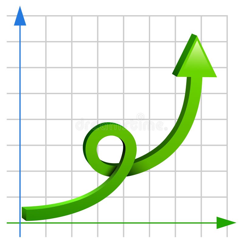 Crazy chart stock image. Image of success, spin, finance - 16966515