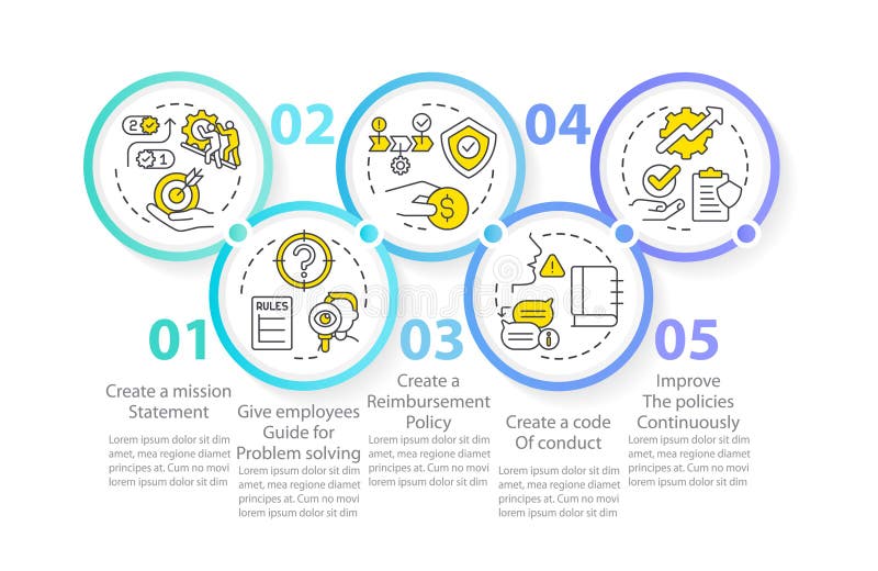 Customer Service Workflow Stock Illustrations – 710 Customer Service ...