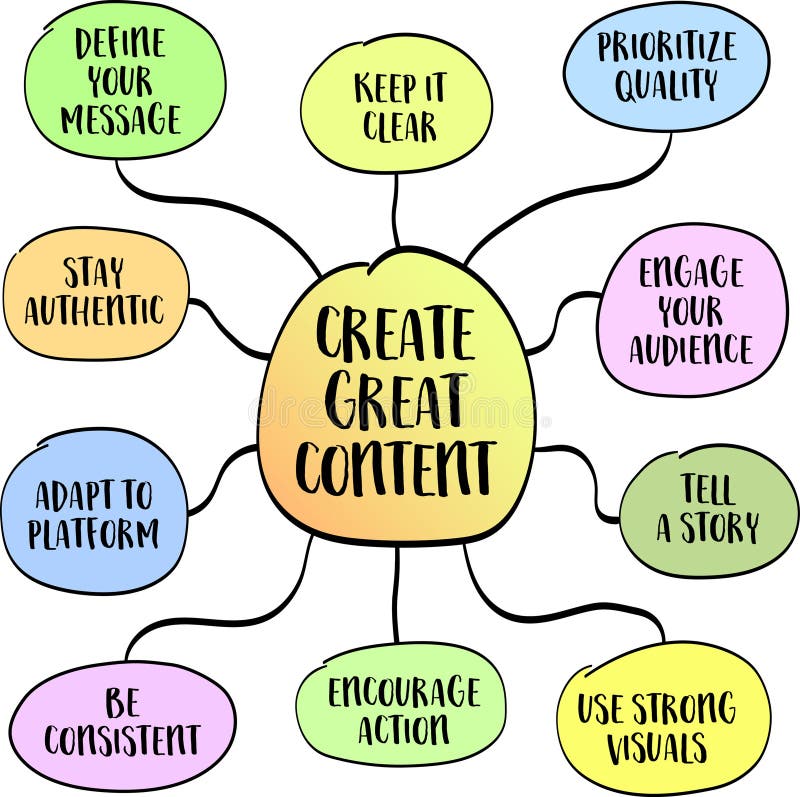 Create Great Content Concept. Infographics Sketch Stock Vector ...