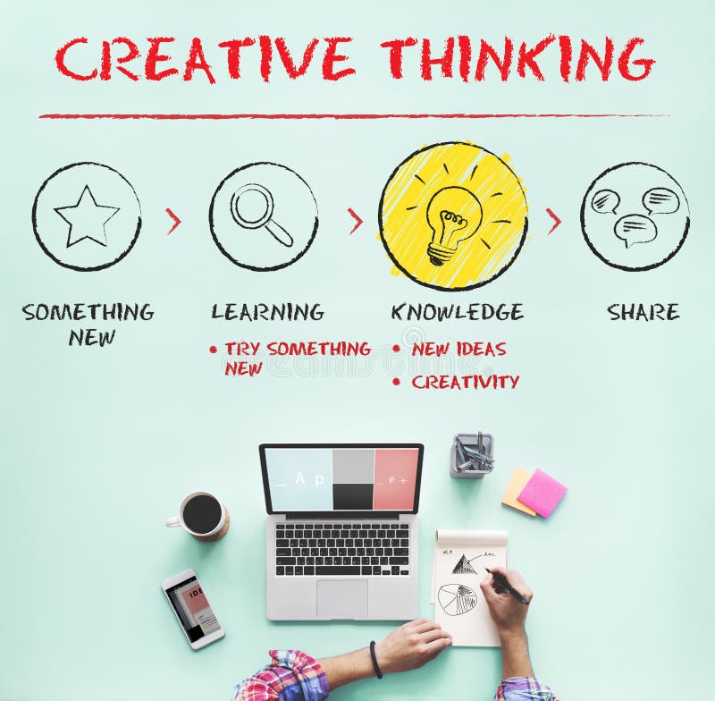 Create Imagination Innovation Inspiration Ideas Concept Stock Photo ...