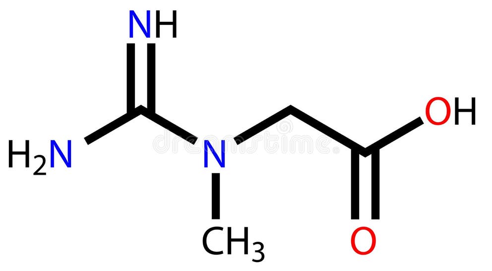 Structural Formula Stock Illustrations – 20,615 Structural Formula ...