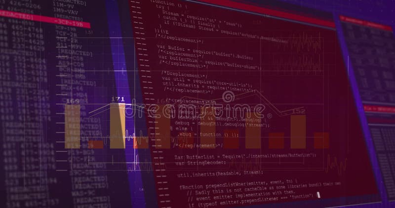Creating Animation Programmer Coding With Data Visualization Charts On