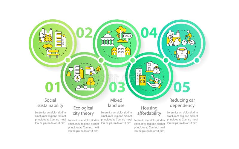 Creating Eco-friendly Cities Circle Infographic Template Stock Vector ...