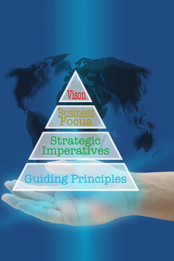 Shareholder Value Business Diagram Stock Illustration - Illustration of ...