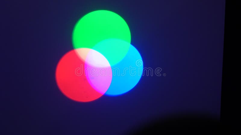 Creating White Light by Projecting Red Green Blue Light RGB Science ...