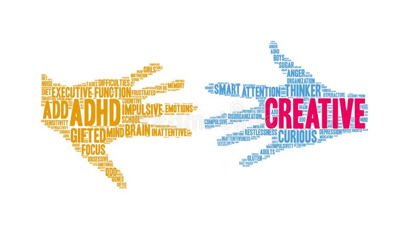 Creative Word Cloud stock video. Video of hyperactivity - 125408179