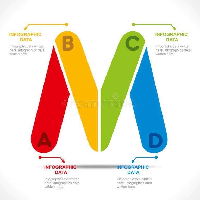Creative Alphabet M Info-graphics Design Stock Vector - Illustration of ...