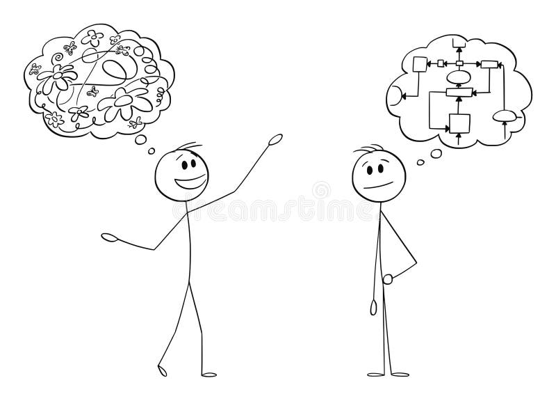 Creative and Analytical Thinking , Vector Cartoon Stick Figure ...
