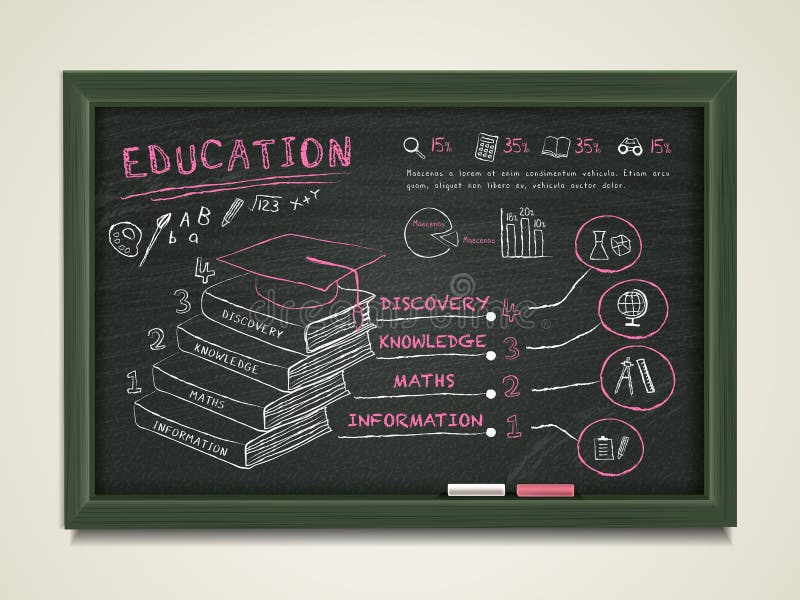 Creative Education Infographics Blackboard Stock Vector - Illustration ...