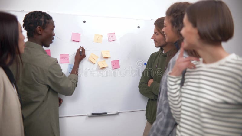 Creative Business Team Reading the Sticky Notes and Discussing. Slow ...