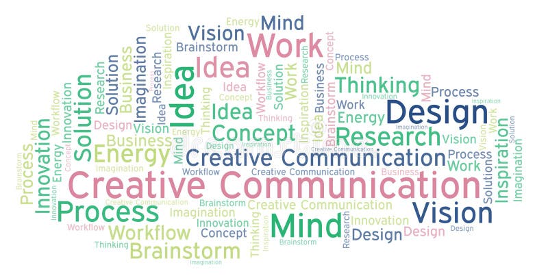 Creative Communication Word Cloud, Made with Text only. Stock ...