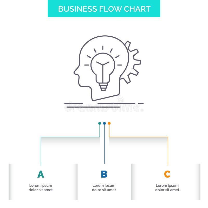 Creative, Creativity, Head, Idea, Thinking Business Flow Chart Design ...