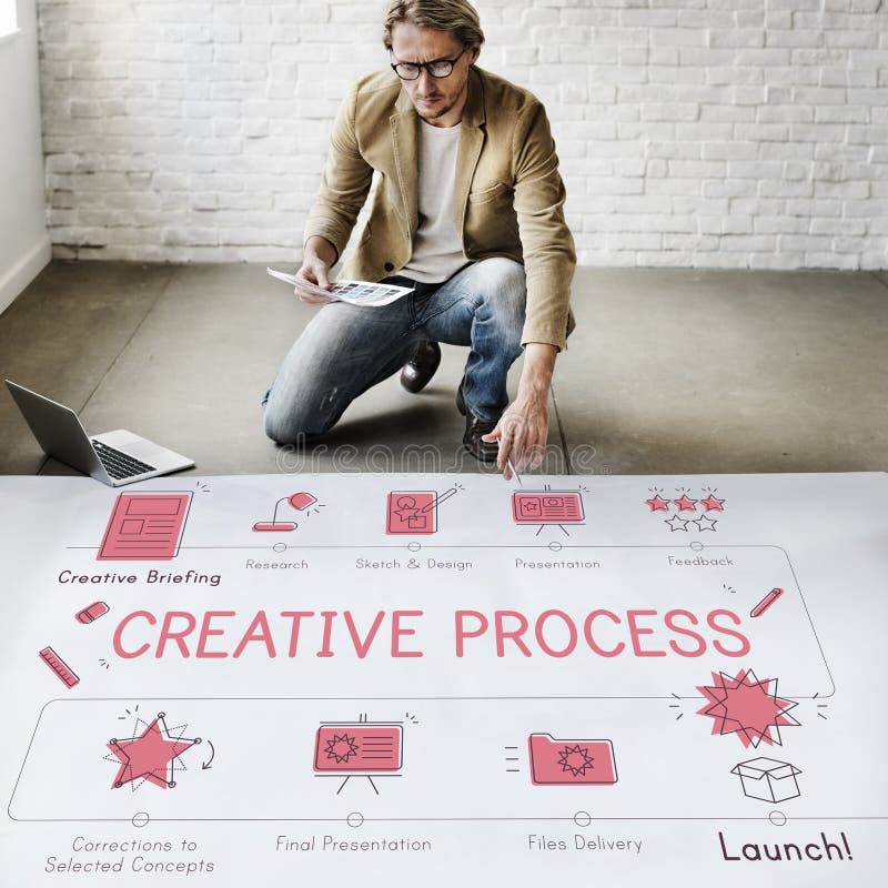 Creative Design Ideas Inspiration Innovation Concept Stock Photo ...