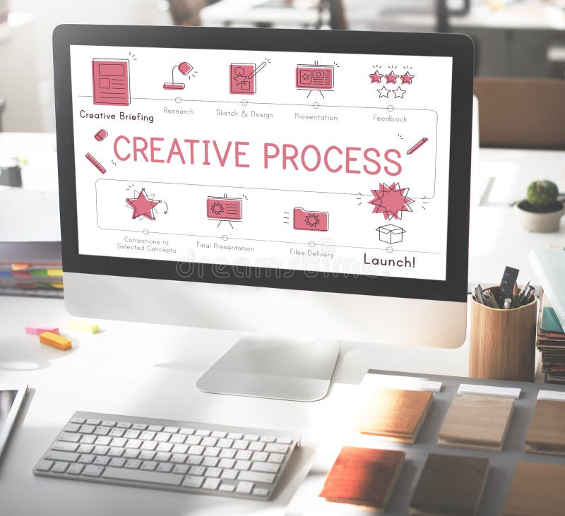 Creative Design Ideas Inspiration Innovation Concept Stock Image ...