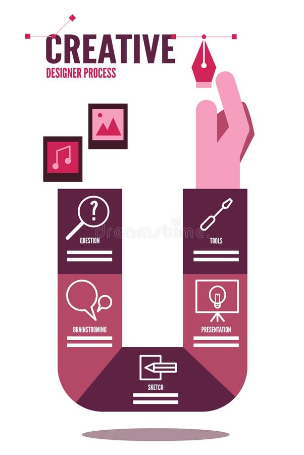 Creative and Designer Process. Stock Vector - Illustration of idea ...