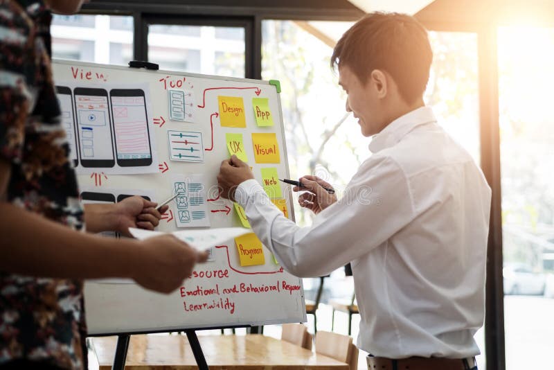 Creative Development of Programming Websites for Mobile Applications ...