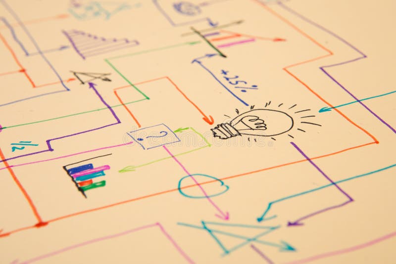 Creative Diagram Drawn with Colored Pens Stock Image - Image of ...