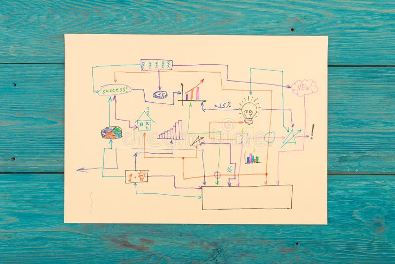 Creative Diagram Drawn with Colored Pens Stock Image - Image of graphic ...