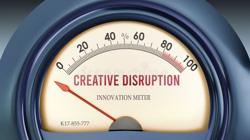 Creative Disruption and Innovation Meter that Hits less Than Zero, Very ...