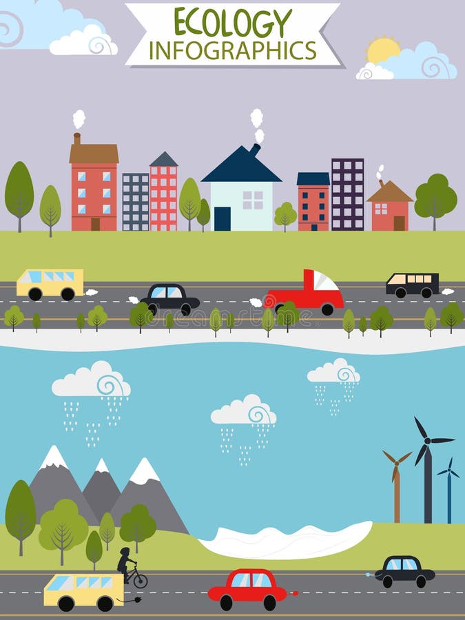Creative Ecology Infographic Layout. Stock Illustration - Illustration ...
