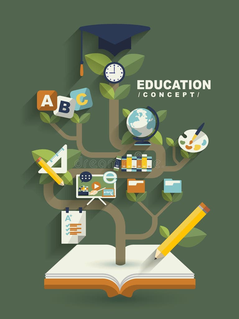 Creative Education Stock Illustrations – 621,472 Creative Education ...