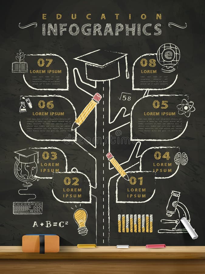 Creative Education Infographics Blackboard Stock Illustration ...