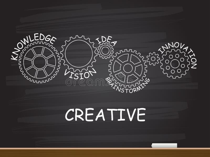 Creative with Gear Concept on Chalkboard. Vector Illustration. Stock ...
