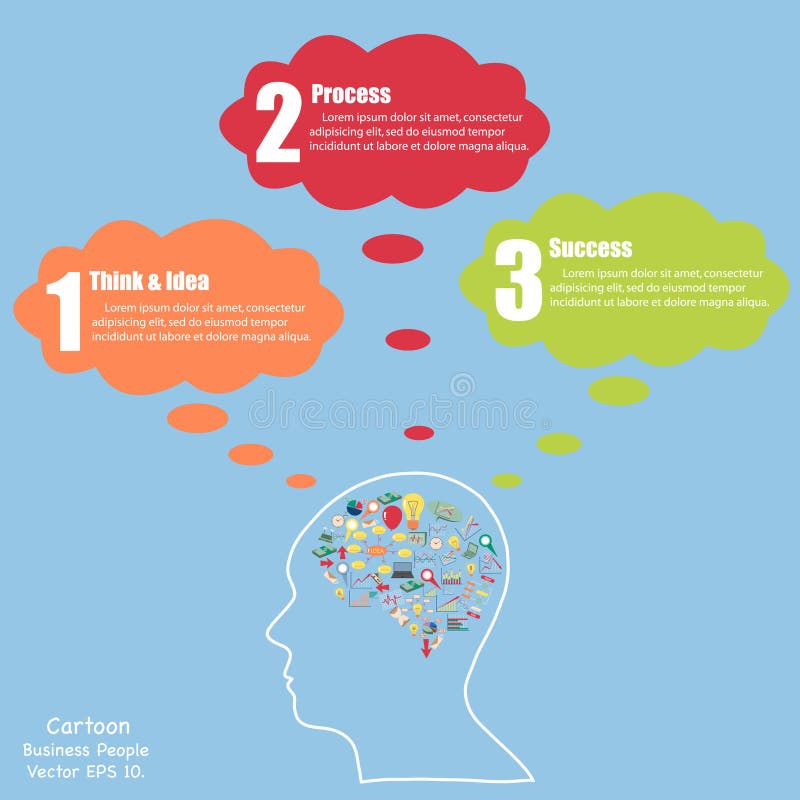Planning brain stock illustration. Illustration of thoughts - 698283