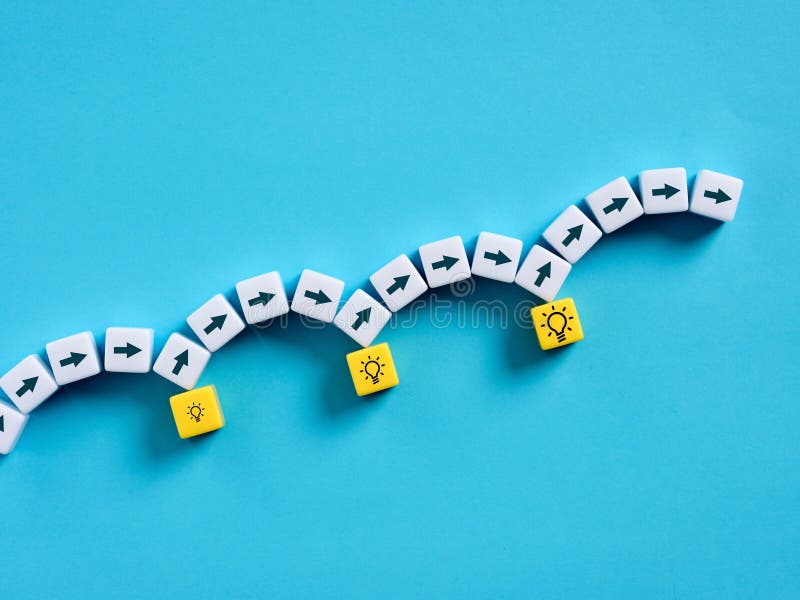 Creative Idea Development. Improving and Generating New Ideas Stock ...