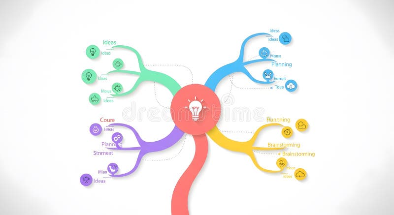 Creative Idea Generation Mind Map Stock Illustration - Illustration of ...