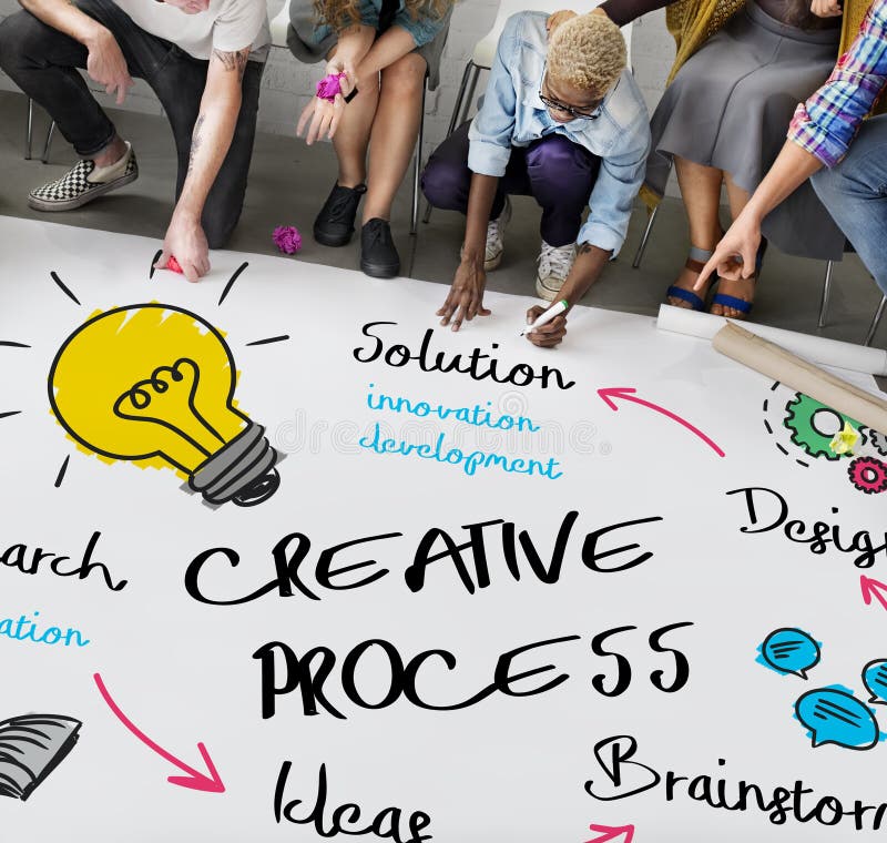 Creative Ideas Design Imagination Innovation Concept Stock Photo ...