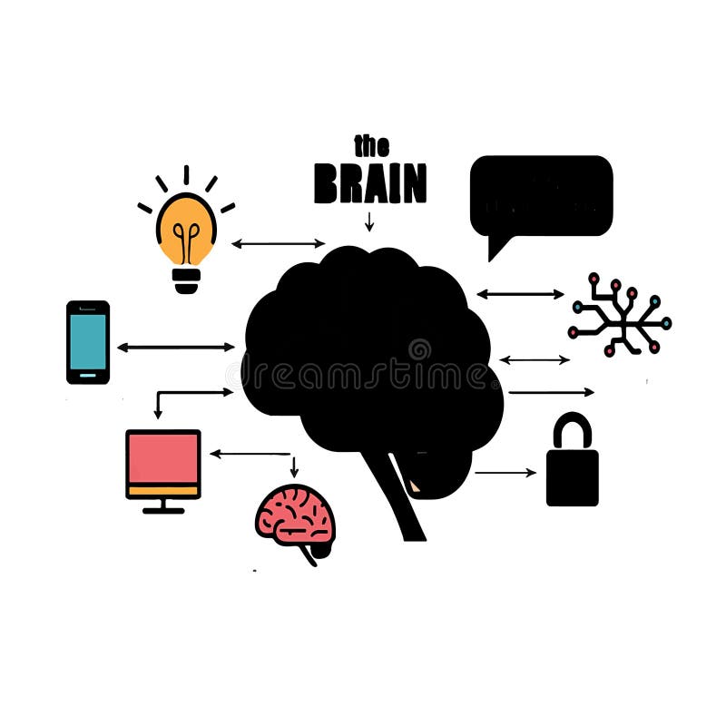 Illustration of Brain Function and Network Connections Stock ...