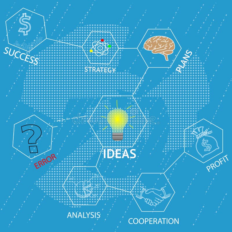Creative Light Bulb with Element Drawing Business Success Strategy Plan ...