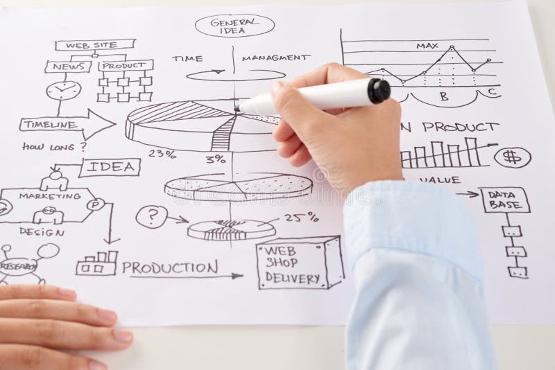 Creative management stock photo. Image of entrepreneur - 132988992